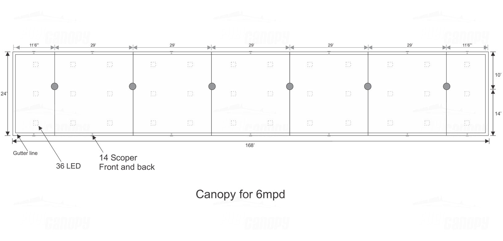 Engineering – Fuel Canopy