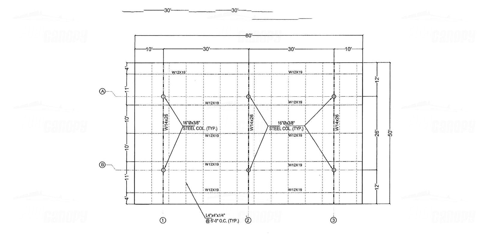 Engineering – Fuel Canopy